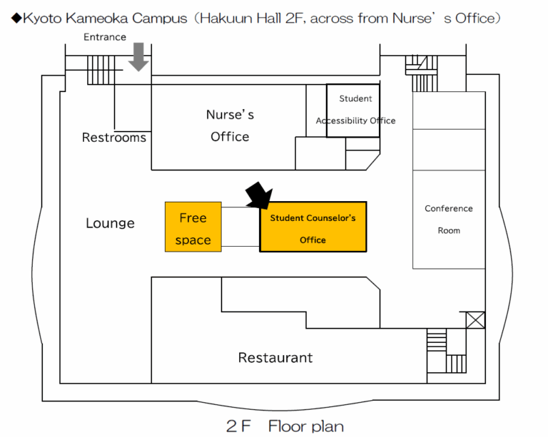 Student Counseling Center | Kyoto University of Advanced Science (KUAS)